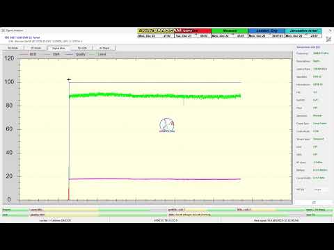 rascom-qaf-1r-c-band-reception-lowest-symbol-rate-sr-radio-maria ...